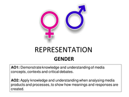 Representation of Gender | Teaching Resources