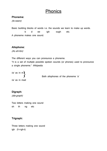 Glossary of Phonics and Literacy Terms | Teaching Resources Glossary of Phonics and Literacy Terms | Teaching Resources