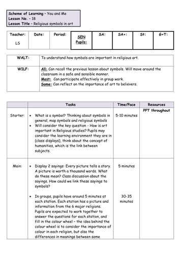 Symbolism in World Religious Art | Teaching Resources