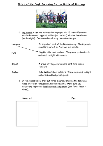 The Battle of Hastings | Teaching Resources