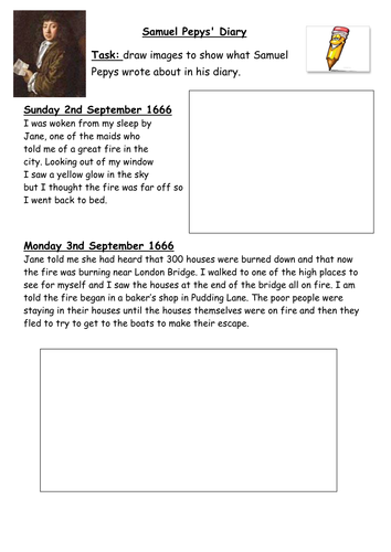 The Great Fire of London | Teaching Resources