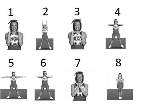 Cheerleading Lessons (SOW) | Teaching Resources