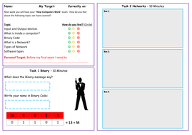 How Computers Work Lesson 8 | Teaching Resources