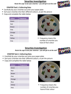 year 7 standalone induction lessons | Teaching Resources