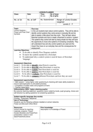 Basic use of Flowol | Teaching Resources