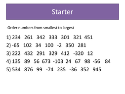 BIDMAS tutorial | Teaching Resources