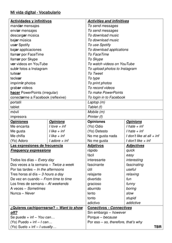 Mi ordenador / Mi vida digital - Mira3Rojo - Mod 1 | Teaching Resources