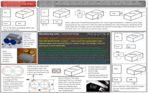 Lamp Head Design help sheet | Teaching Resources