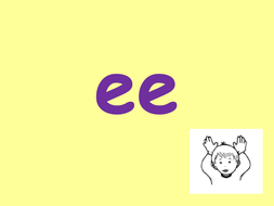 Phonics /ee/ phoneme PowerPoint | Teaching Resources
