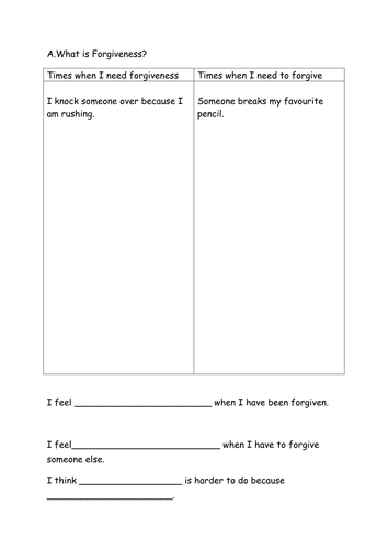 Judaism - Yom Kippur | Teaching Resources