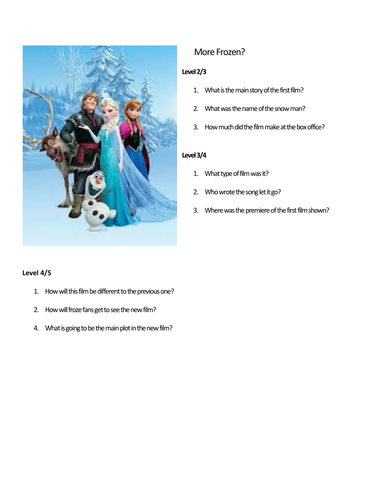 Reading comprehensions on Frozen | Teaching Resources
