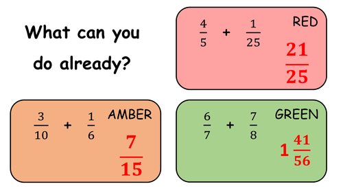 Adding Fractions Quiz Quiz Trade (Grade D/Level 6) | Teaching Resources