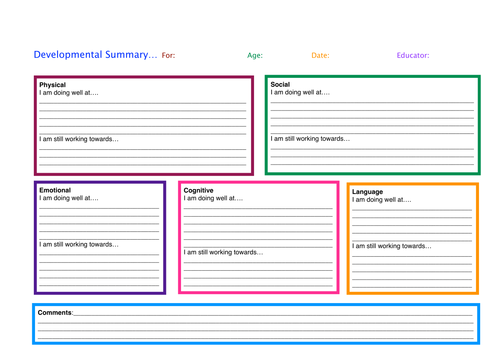 Early Years Learning Framework Cycle of planning | Teaching Resources