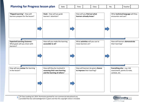 Planning for Progress Lesson Plan | Teaching Resources