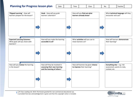Planning for Progress Lesson Plan | Teaching Resources