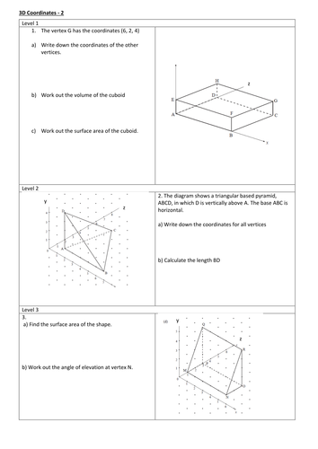 3D Coordinates by JamesCMartin - Teaching Resources - TES
