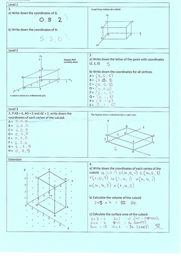 3D Coordinates by JamesCMartin - Teaching Resources - TES