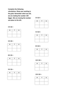Multiplying and dividing by 10 | Teaching Resources