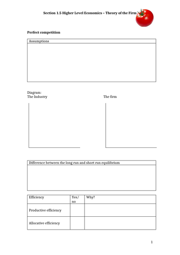 IB Theory of The Firm Collection of Lessons | Teaching Resources