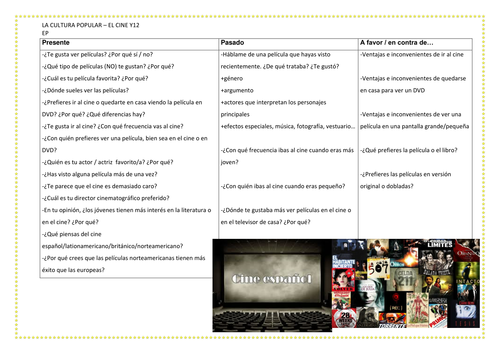 La cultura - el cine Oral activity | Teaching Resources