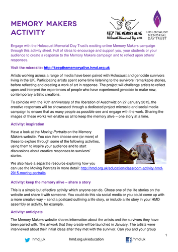 Holocaust Memorial Day 2015 - Activities | Teaching Resources