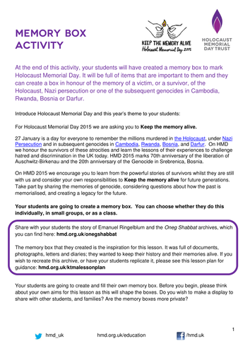 Holocaust Memorial Day 2015 - Activities | Teaching Resources