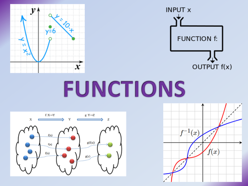 Functions | Teaching Resources Functions | Teaching Resources
