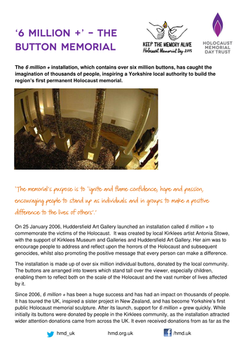 Holocaust Memorial Day 2015 - Life Stories | Teaching Resources