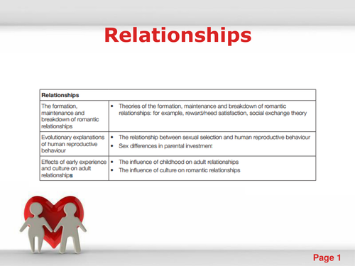 Formation of Relationships Theories Lessons | Teaching Resources