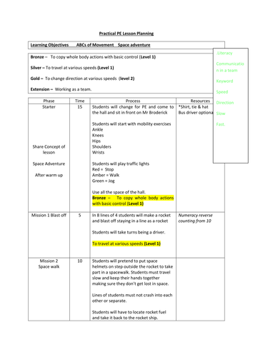 6 Gymnastic (abc) Lesson plans Rec/Y1 | Teaching Resources