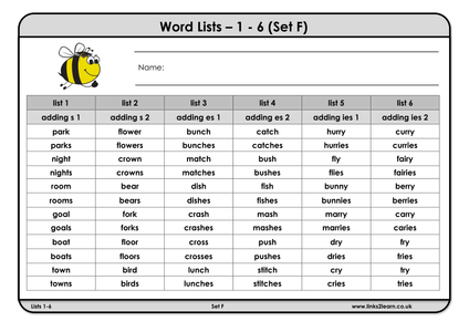 Phase-6---Lists-1-12---overview-of-word-lists.docx