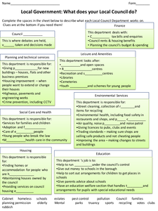 UK Democracy and Government by DaiQiuYun - UK Teaching Resources - TES