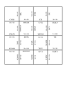 Roman Numerals Times Tables Jigsaw | Teaching Resources
