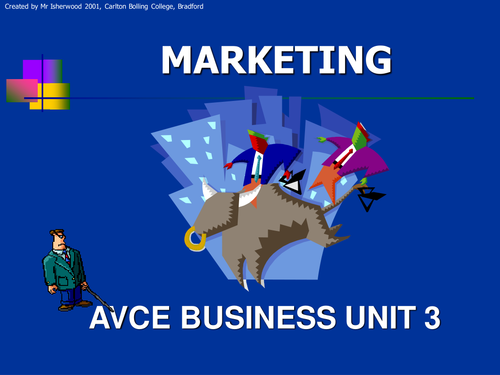 Marketing Unit 3 | Teaching Resources