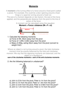 Introduction to moments | Teaching Resources