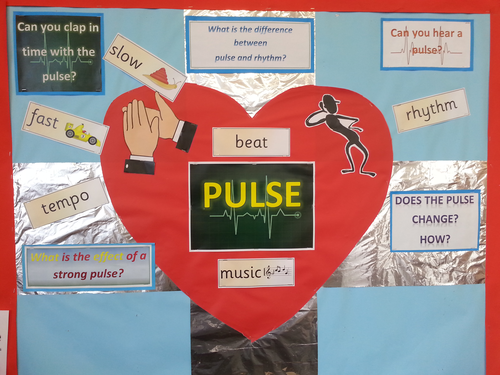 Music Classroom Display Ideas! | Teaching Resources