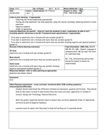 Substituting into formulae | Teaching Resources