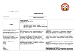 Volcano and Mountains | Teaching Resources