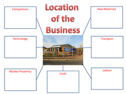 Business Location | Teaching Resources