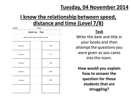 Speed Distance Time Resources | Tes