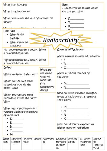AQA GCSE Physics 2.6 Radioactivity | Teaching Resources AQA GCSE Physics 2.6 Radioactivity | Teaching Resources