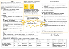 AQA GCSE Physics 2.6 Radioactivity | Teaching Resources