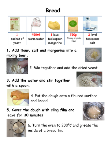 Pictorial Cooking Recipes | Teaching Resources