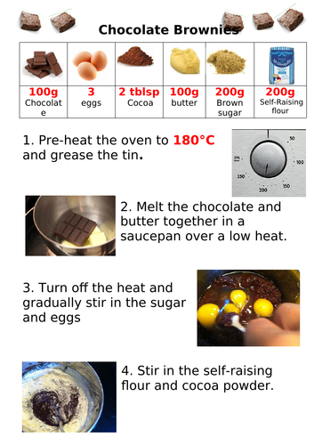 Pictorial Cooking Recipes | Teaching Resources