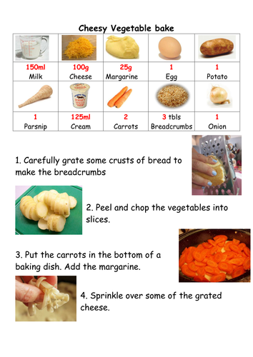 Pictorial Cooking Recipes | Teaching Resources