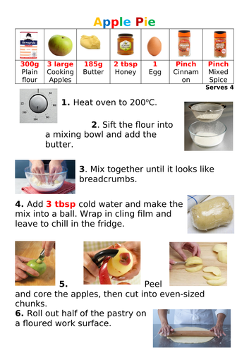Pictorial Cooking Recipes | Teaching Resources