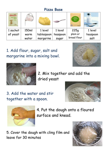 Pictorial Cooking Recipes | Teaching Resources