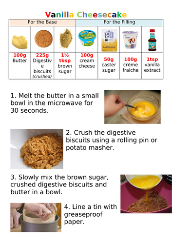 Pictorial Cooking Recipes | Teaching Resources