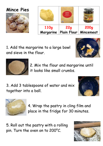 Pictorial Cooking Recipes | Teaching Resources
