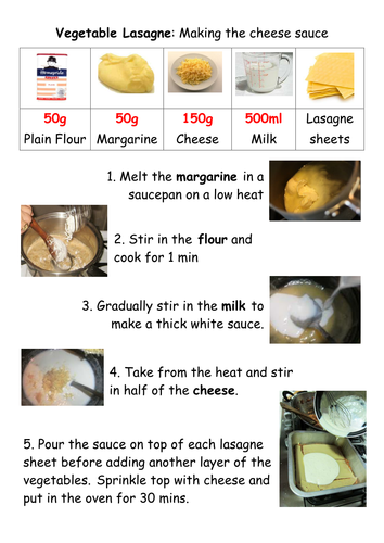 Pictorial Cooking Recipes | Teaching Resources